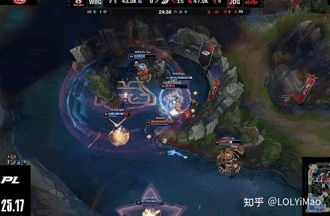 2025LPL第三赛段JDG 3-1 WBG - 知乎