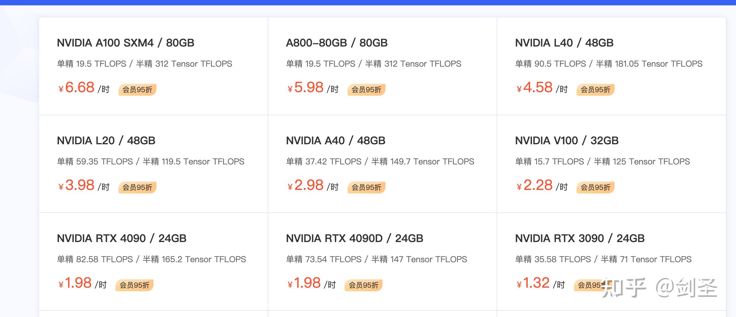 AutoDL-GPU租用平台使用体验 - 知乎