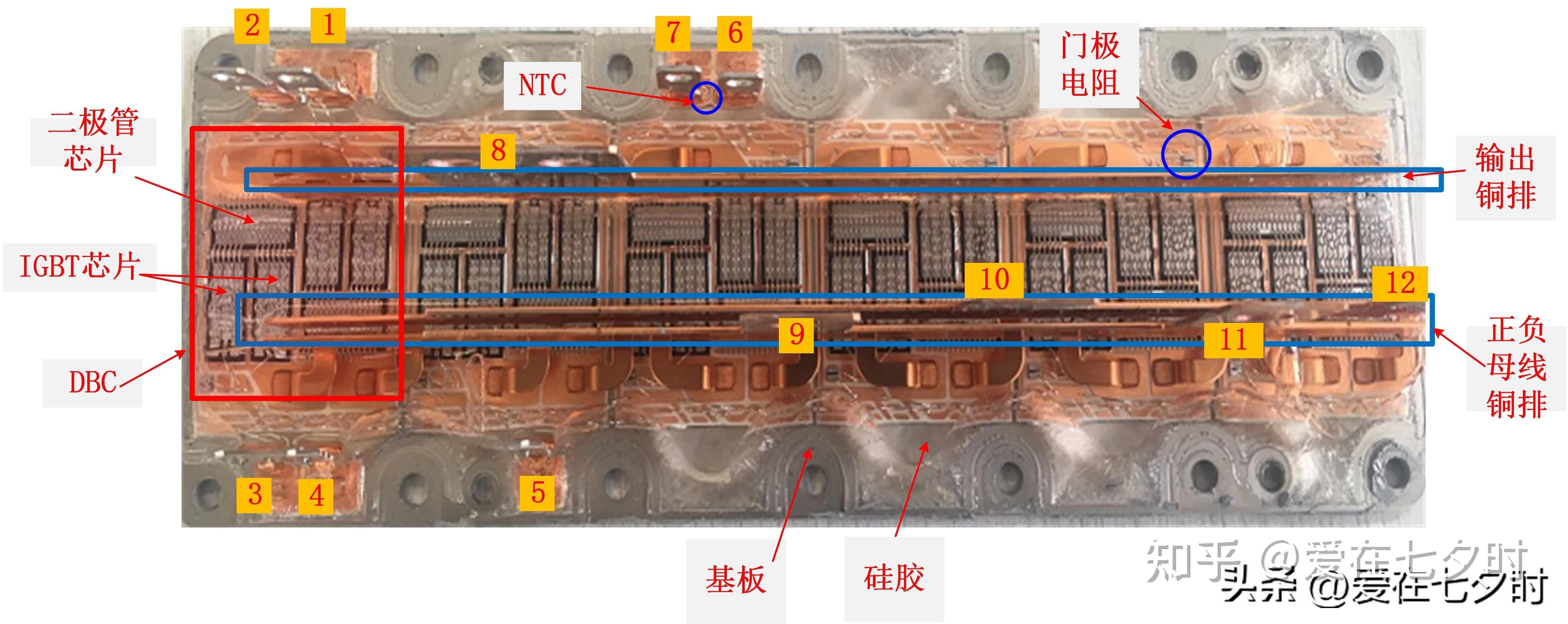 半导体IGBT模块内部结构的详解； - 知乎