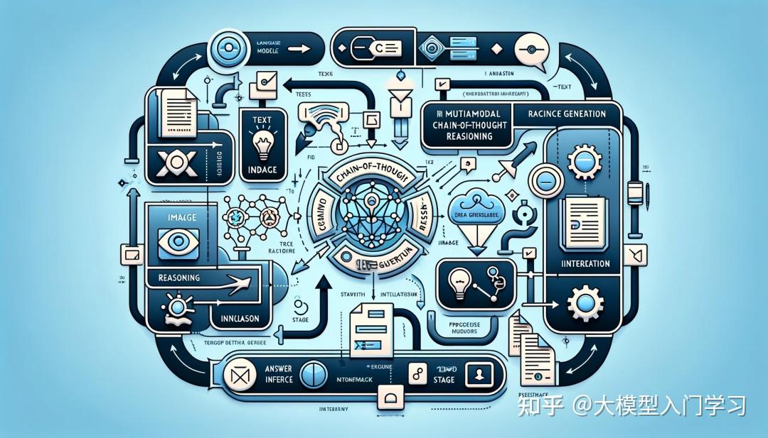 知识图谱与AI多模态推理：概念、技术与应用 - 知乎