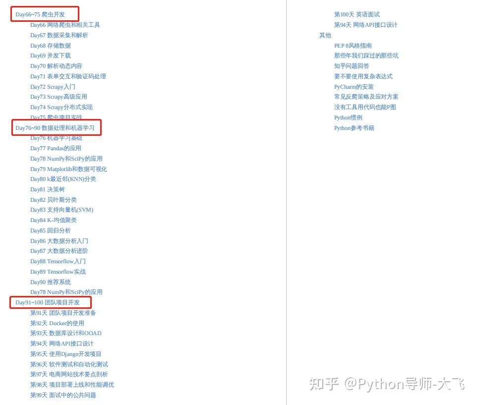 100天从Python小白变成大神，701页Python全能教程（全程干货） - 知乎