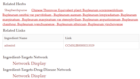 处方不懂怎么用？中药靶点和疾病相关基因网络图不会做？TCMID来帮您 - 知乎