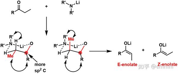 有机合成 aldol反应当中的立体化学 - 知乎