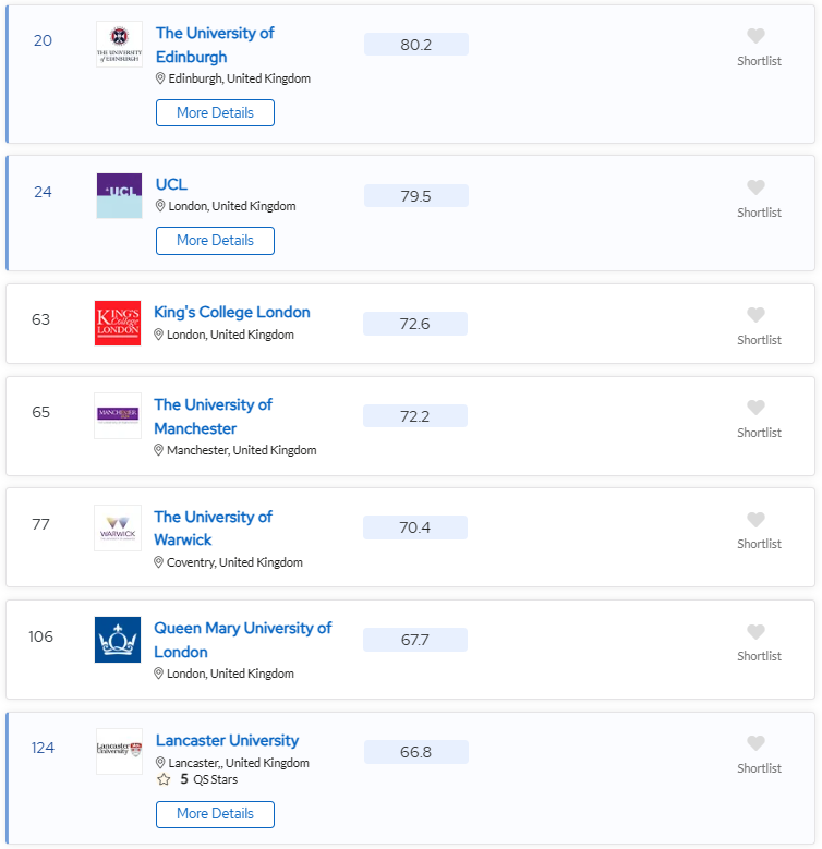 2023QS英国大学学科排名：Computer Science and Information Systems前10榜单 - 知乎