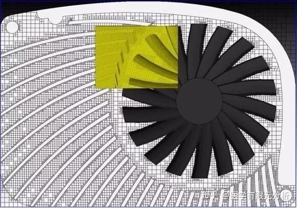 ANSYS Icepak网格划分介绍 - 知乎