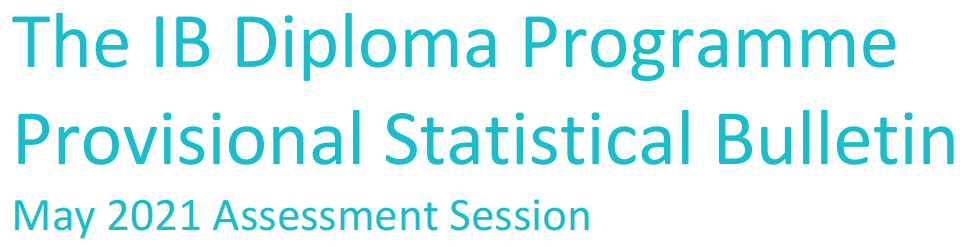 2021年IB成绩解读：各科目平均分和7分率分布！ - 知乎