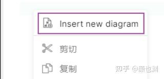 在obsidian中使用draw.io画流程图 - 知乎