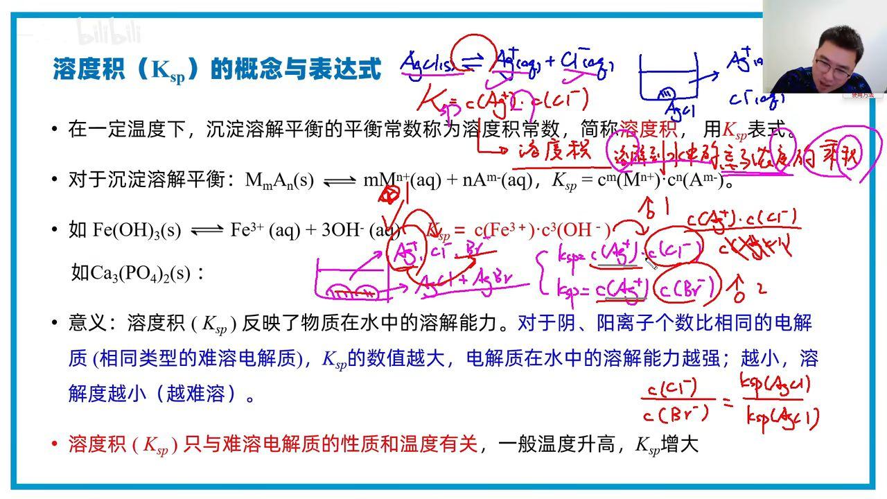 化学选一：ksp - 知乎