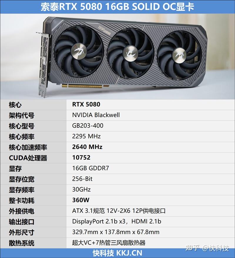 索泰RTX 5080 16GB SOLID OC显卡评测：旗舰级散热下放 360W满载不过64度 - 知乎