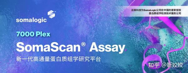 云准科技基于SomaScan Assay技术平台，为您提供7000种蛋白质检测技术服务 - 知乎