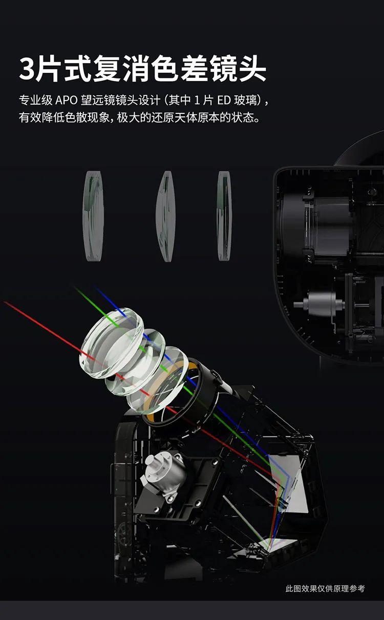 解惑专场 智能天文望远镜seestar S50 十问十答 知乎