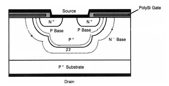 PT,NPT,FS型IGBT有哪些区别？ - 知乎