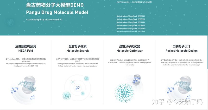 盘古药物分子大模型 Pangu Drug Molecule Model - 知乎