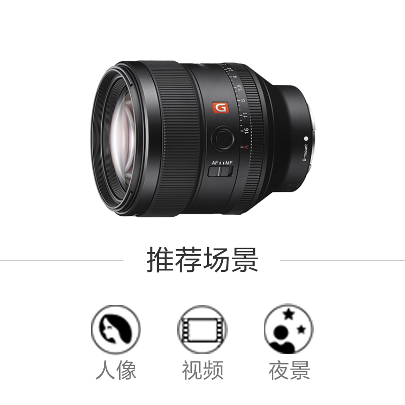 传索尼将在春季发布新款85mm GM II镜头 - 知乎