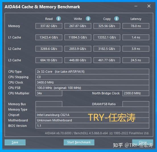 Fluent 3200万网格算例的硬件测试报告 - 知乎