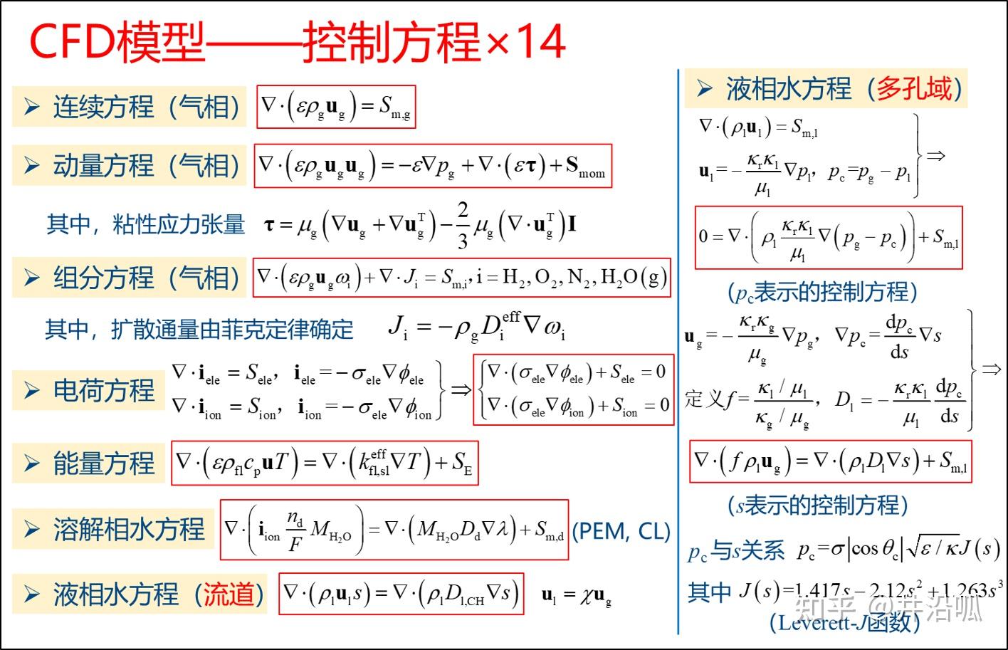 质子交换膜燃料电池(PEMFC)CFD模型的通俗整理 - 知乎