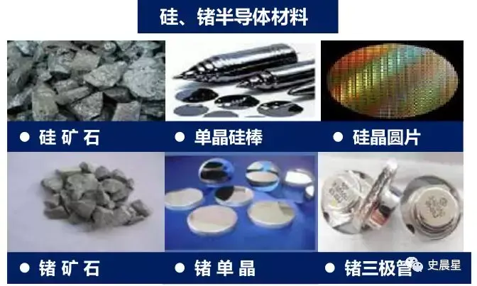 半导体全面分析（七）：千亿市场，三代四大材料，国内三大梯队！ 知乎