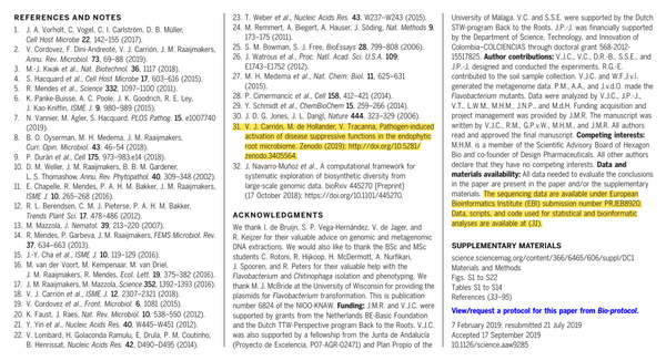 科学术语扫盲：Zenodo - 知乎