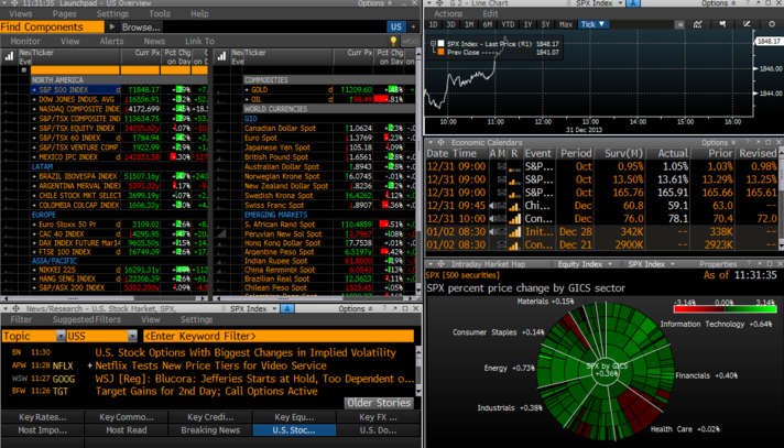 Bloomberg交易系统 - 知乎