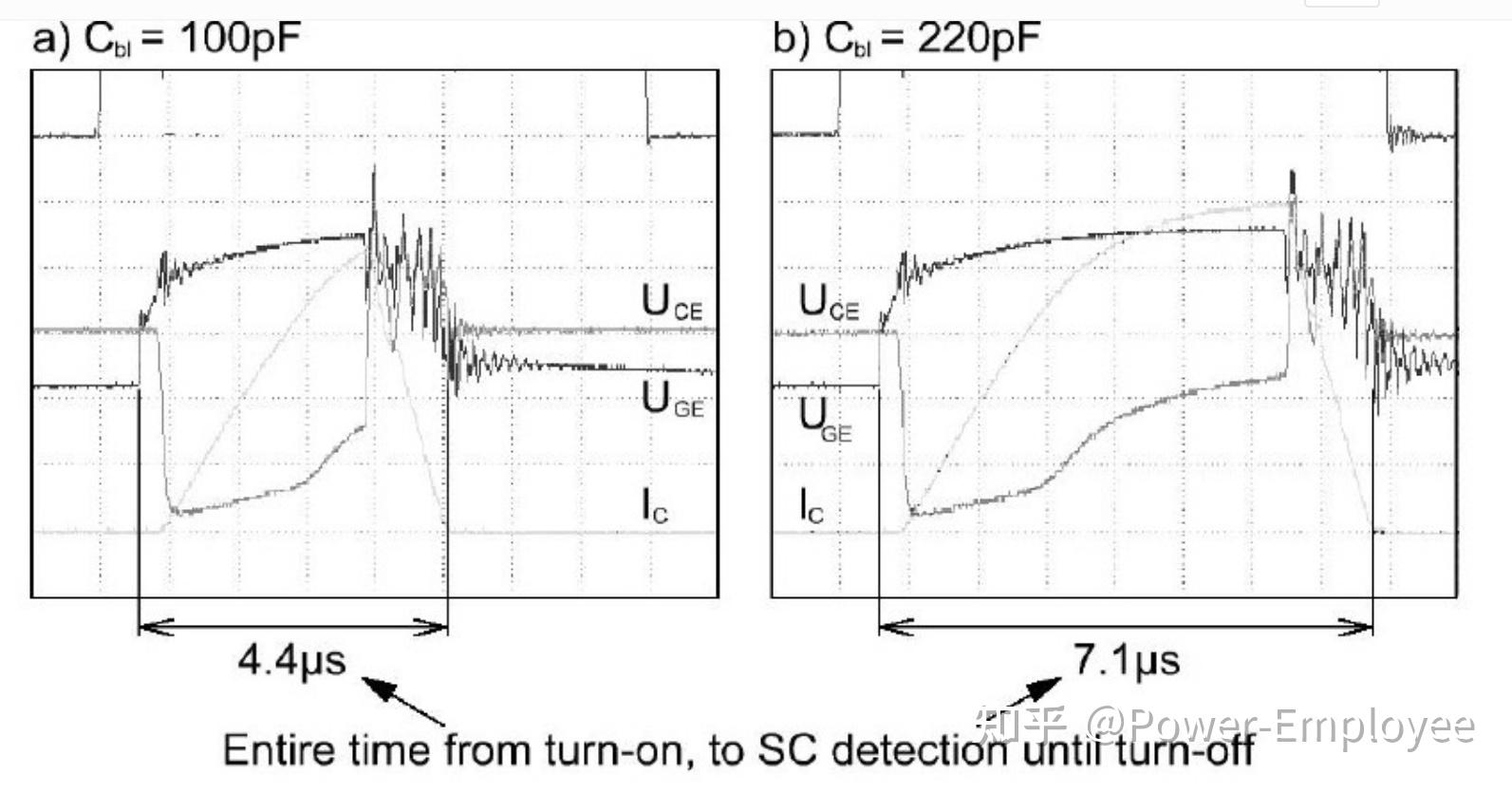 IGBT饱和电压（Vcesat）监测电路赏析 - 知乎