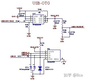 T507|全志T507核心板价格|芯片参数配置|资料|原理图|性能|功耗-飞凌嵌入式 - 知乎