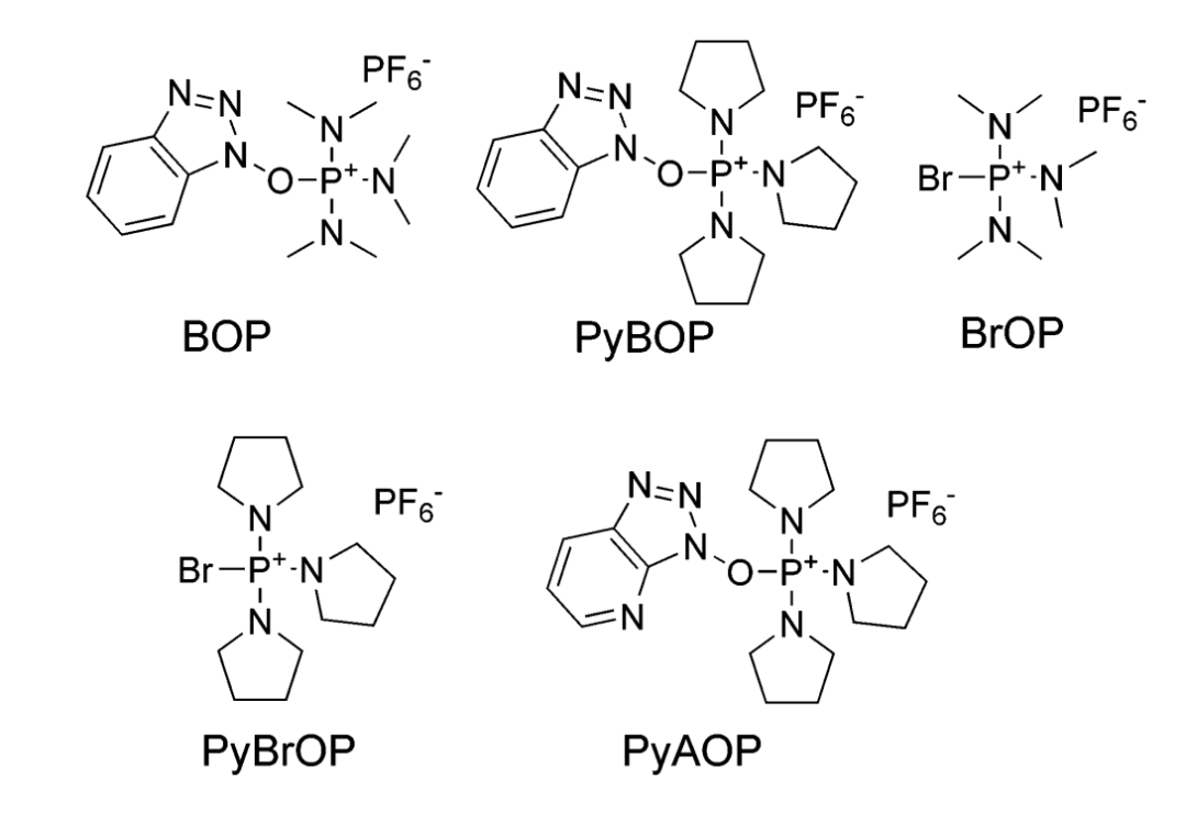 【BOP/PyBOP/PyAOP/PyBrop/Brop介导的杂环酮SnAr的机制】常用试剂总结 - 知乎