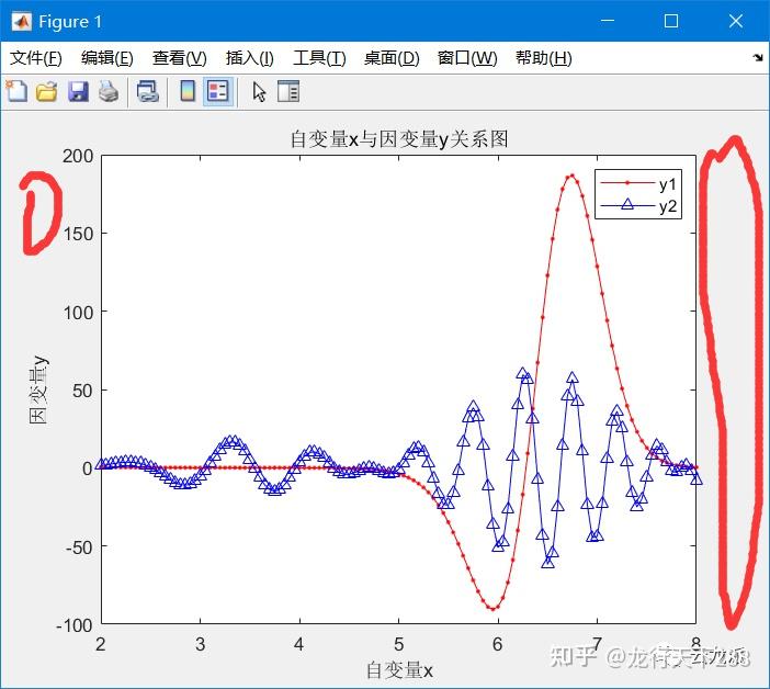 MATLAB中图片保存的五种方法（二） - 知乎