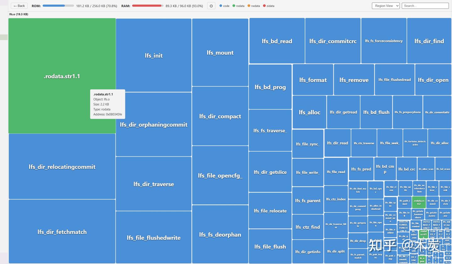 map文件可视化查看 vscode插件 嵌入式 开源 - 知乎