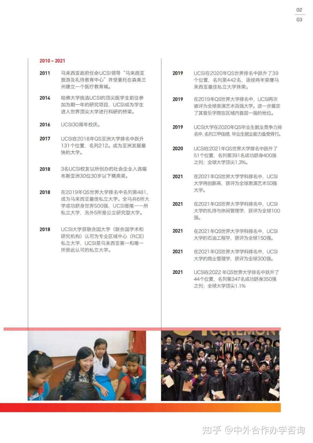 马来西亚2022年思特雅大学——招生宣传册 知乎