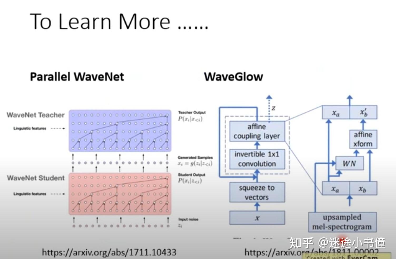 基于流的生成模型-Flow based generative models - 知乎