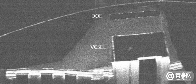 基于VCSEL红外激光，柔性AR隐形眼镜方案诞生 - 知乎