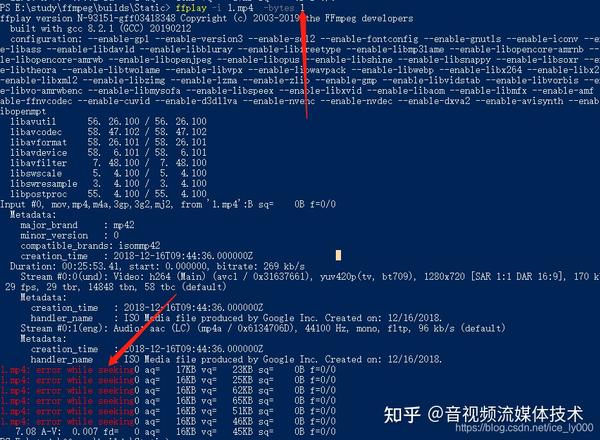 [总结]FFMPEG命令行工具之ffplay详解 - 知乎