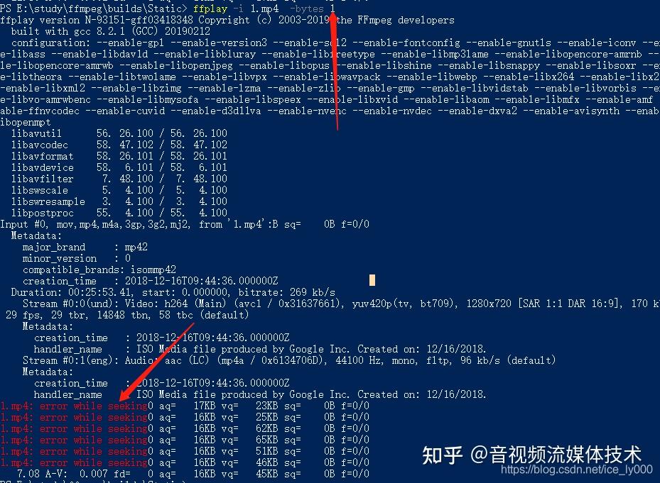[总结]FFMPEG命令行工具之ffplay详解 - 知乎