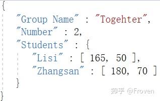 C++之JSON文件的操作 - 知乎