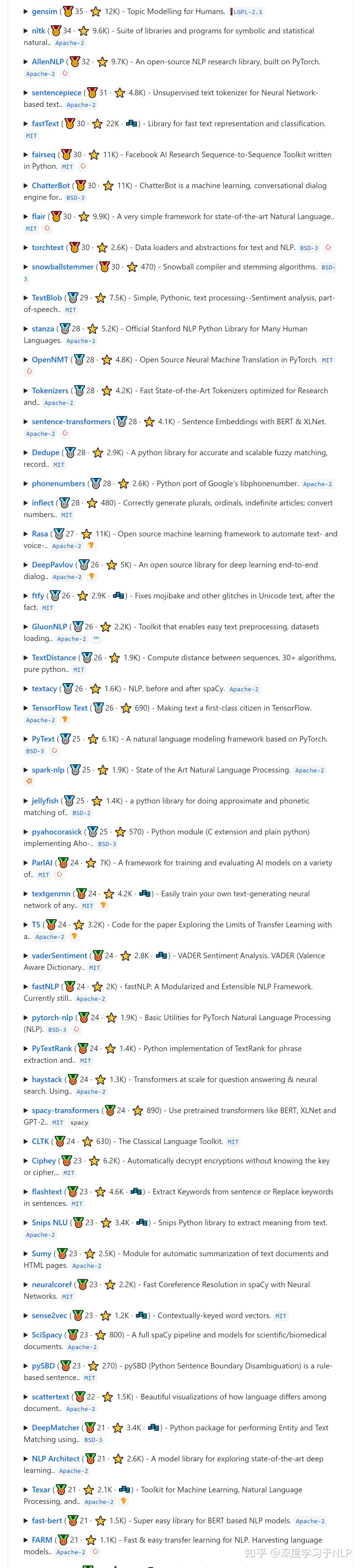 840个最优的机器学习python开源项目整理分享 知乎