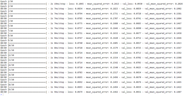 深度学习 - 时间序列分析实例（一） - 知乎