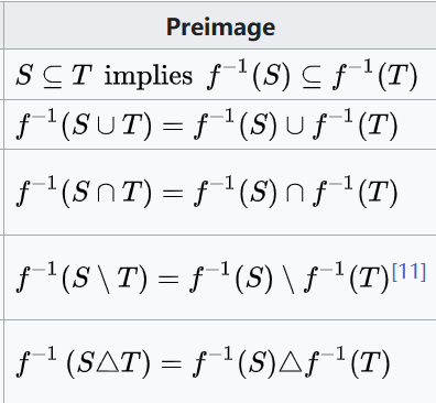 Set 与 Bool的对偶 - 知乎