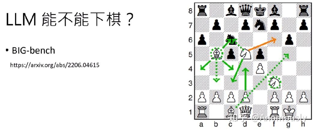 台大李宏毅ai Agent课程笔记 知乎