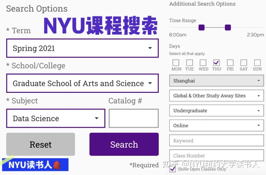 NYU 选课最强攻略 时间流程教授评价全知道 - 知乎