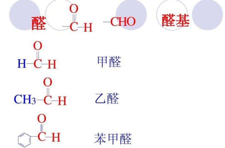 世界上只有两种人：爱吃和不爱吃香菜的人！差别真是基因决定的吗 - 知乎