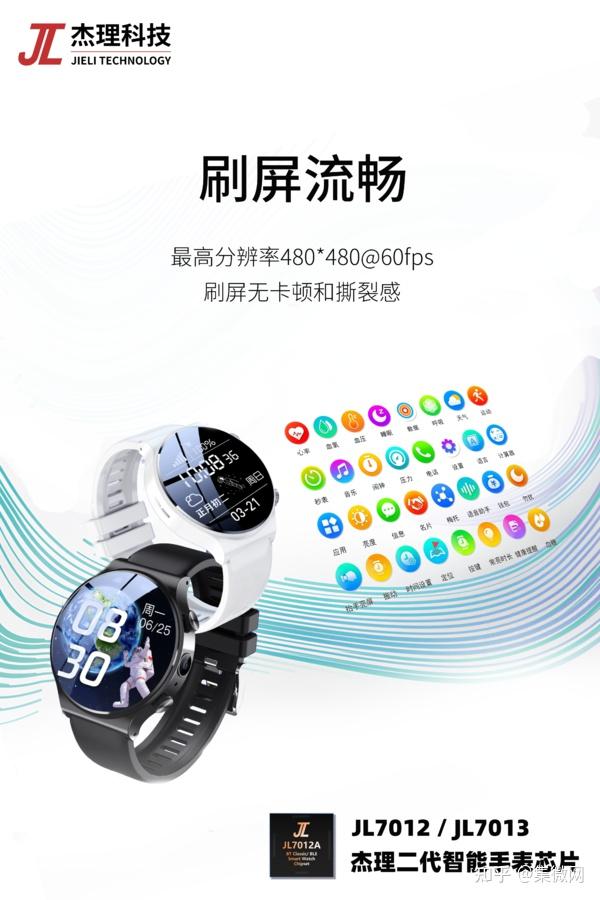 杰理科技：JL7012芯片已成“芯”主流，多家智能手表厂商批量生产 - 知乎