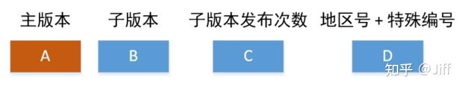 UE4客户端中的热更新 - 知乎