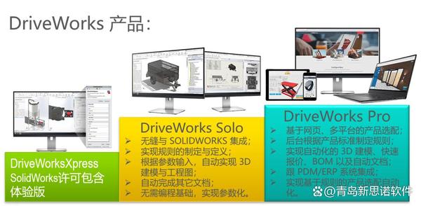 如何利用DriveWorks实现SOLIDWORKS参数化设计 - 知乎