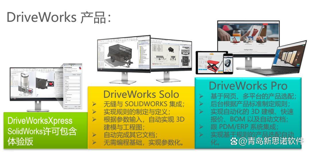 如何利用DriveWorks实现SOLIDWORKS参数化设计 - 知乎