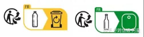 法国EPR回收标志印刷规范，最全干货一网打尽 - 知乎