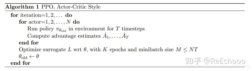 强化学习之图解PPO算法和TD3算法 - 知乎