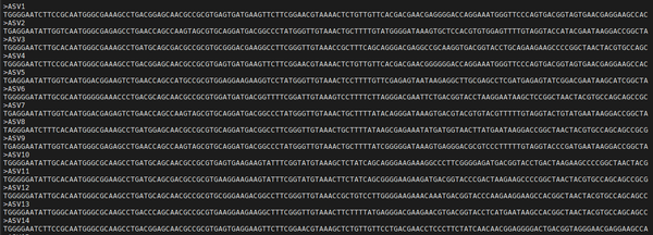 Tax4Fun2：基于16S数据预测微生物群落的功能 - 知乎