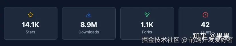 尤雨溪力荐 Vue-Plugins-Collection！Vue 生态 最强插件 导航！ - 知乎