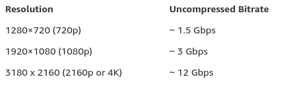 回归基础：GOP详解 - 知乎