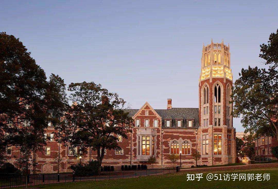 范德堡大学访问学者、博士后职位招聘 - 知乎